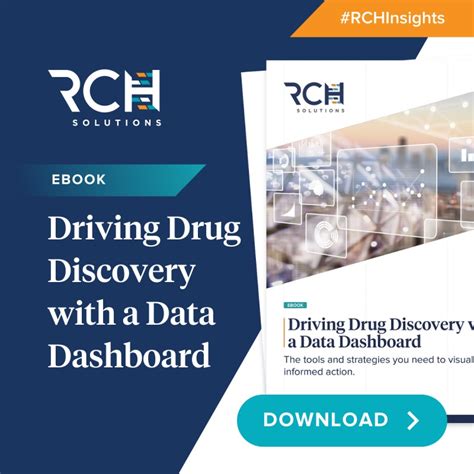 If Dynamic Data Modeling Excites You Youre Our Kind Of Person Rch Solutions