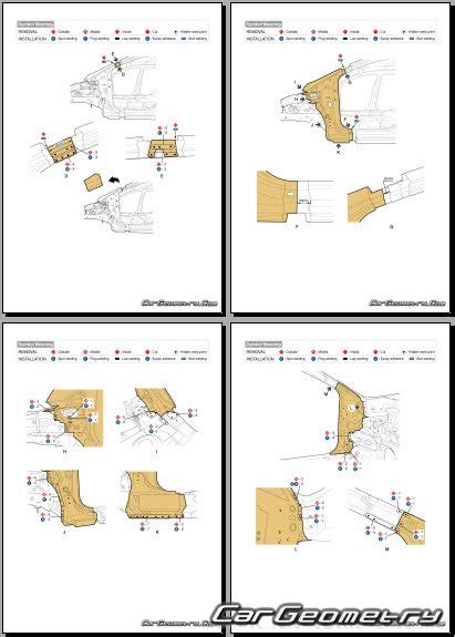 Размеры кузова Hyundai Hb20 Br2 2019 2026 Body Repair Manual