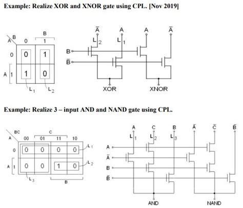 Differential Pass Transistor Logic Complementary Pass Transistor