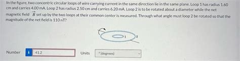 solved in the figure two concentric circular loops of wire