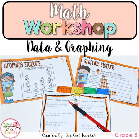 measuring mass measuring volume and graphing data for math workshop