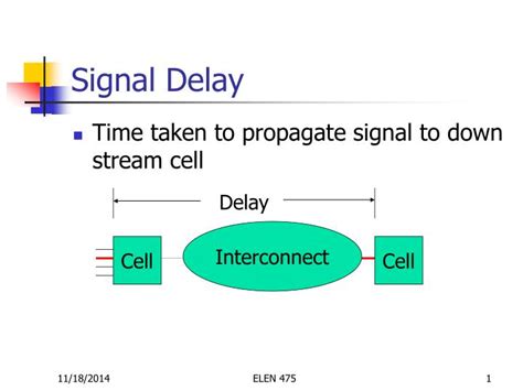 Ppt Signal Delay Powerpoint Presentation Free Download Id6777147