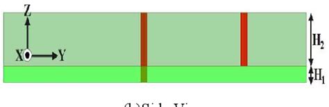 Figure 1 From Design A 1bit High Gain 21×21 Reconfigurable Reflectarray Antenna For X Band