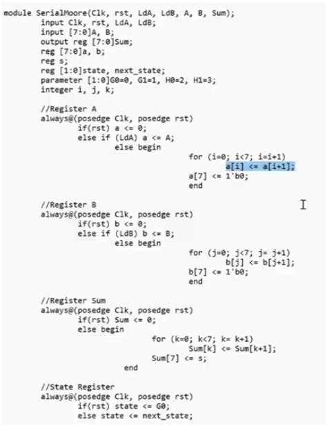 Solved Module SerialMoore Clk Rst LdA LdB A B Chegg Com