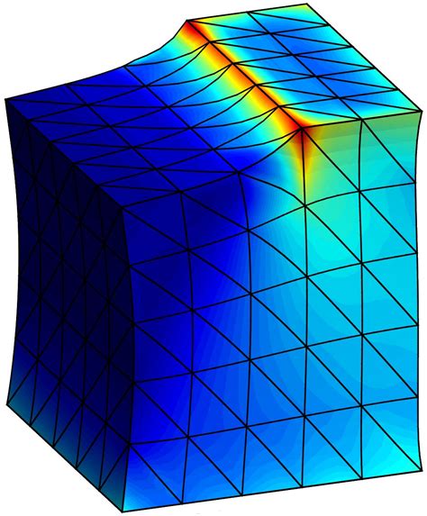 Viscoelastic Materials Such As Polymers Behave Both Like A Fluid And As A Solid When