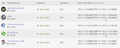 Containers Cannot Communicate Docker Engine Unraid