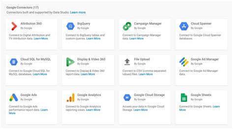 What Is Google Data Studio