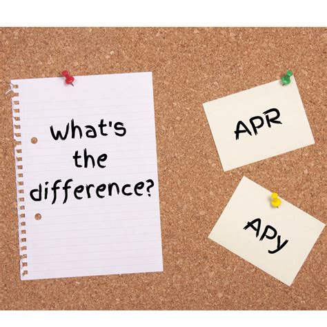 Apr Vs Apy Abstracts Incorporated