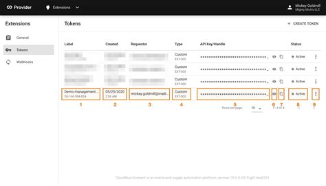 API Tokens CloudBlue Connect