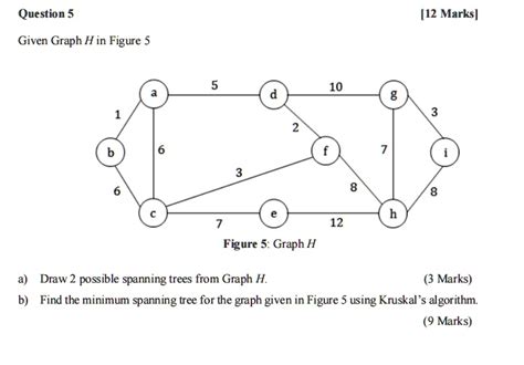 [get answer] question 5 given graph h in figure 5 [12 marks] 5 10 a d g