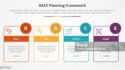 Race 프레임 워크 인포 그래픽 개념은 개요 상자 테이블과 평면 스타일의 4 포인트 목록이있는 원형 배지가있는 슬라이드 프리젠 테이션을위한 개념입니다 0명에 대한 스톡