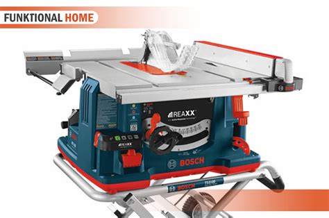 11 Best Sawstop Alternatives