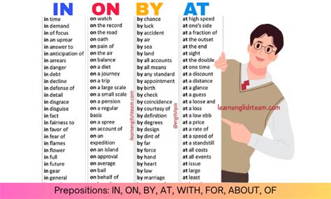 Prepositions List In On By At With For About Of Pdf