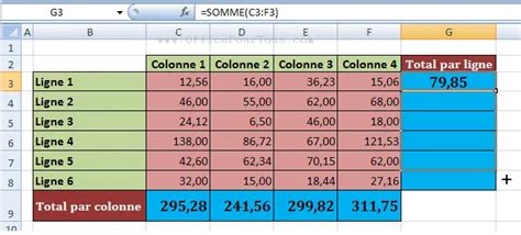 Comment Appliquer Une Formule A Toute Une Colonne Dans Excel La