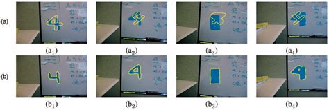 figure 5 from a nonrigid kernel based framework for 2d 3d pose