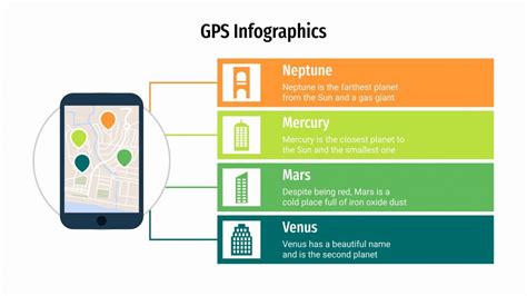 GPS Infographics Google Slides PowerPoint Template
