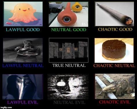 Made An Scp Alignment Chart Rscp