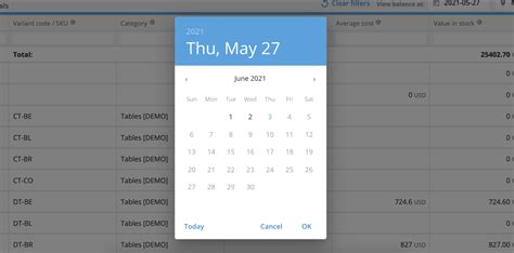 Product Traceability In Manufacturing Benefits Of Implementation