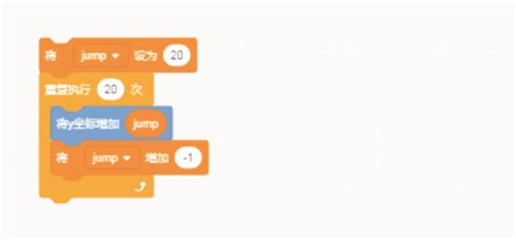 Scratch模拟重力与碰撞检测 Scratch编程 Scratch模拟重力与碰撞检测 Scratch编程
