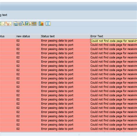 Understanding The Depth Of Sap Audits A Comprehensive Guide Softat