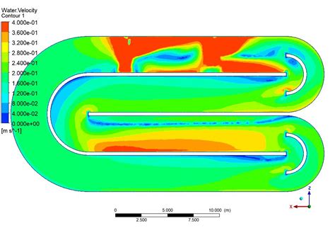 Multiphase Cfd Simulation Of Wastewater Treatment Pools In Ansys Cfx To