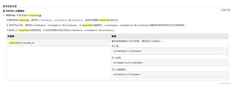 Matlab中的数据存储与读取操作：excel文件处理与mat文件管理 Csdn博客