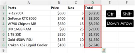 Best Ways To Sum A Column In Microsoft Excel How To Excel