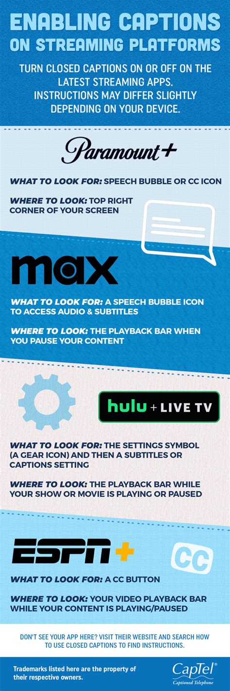Ultimate Guide To Closed Captions And Streaming Apps