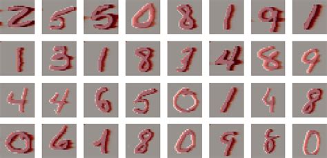 Figure 1 From Focused Hierarchical Rnns For Conditional Sequence
