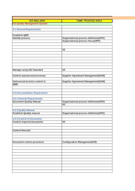 Xls Iso Mapping With Cmmi Dokumen Tips