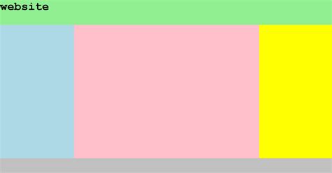 Tkinter Why Does Packing Stuff Make The Frames Smaller In Python Stack Overflow