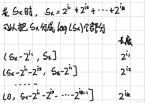 树状数组总结 CSDN博客