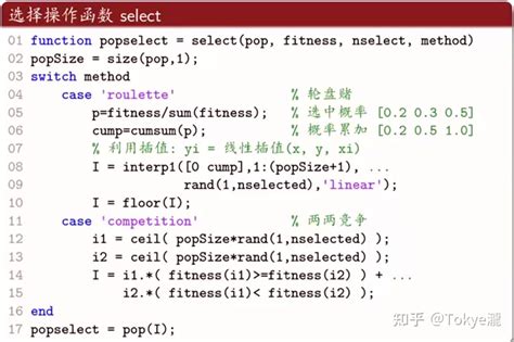 启发式算法 知乎