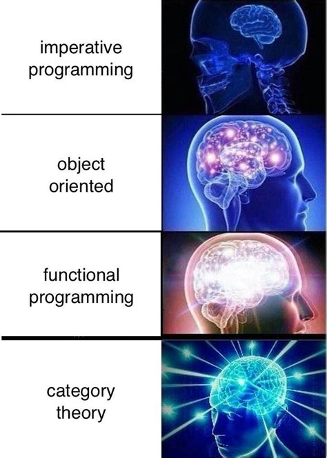 Levels of abstraction : r/ProgrammerHumor
