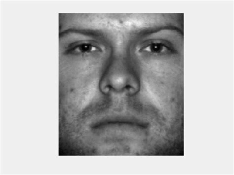 Modeling Class Notes Modeling Class Notes