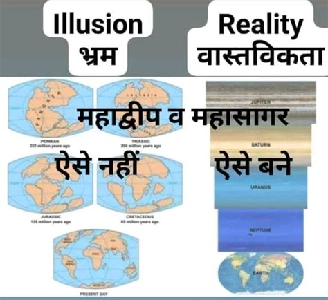 आपके सामने महाद्वीपों व महासागरों की उत्पत्ति के दो भिन्न तरीके हैं एक अल्फ्रेड वेगेनर दें रहें