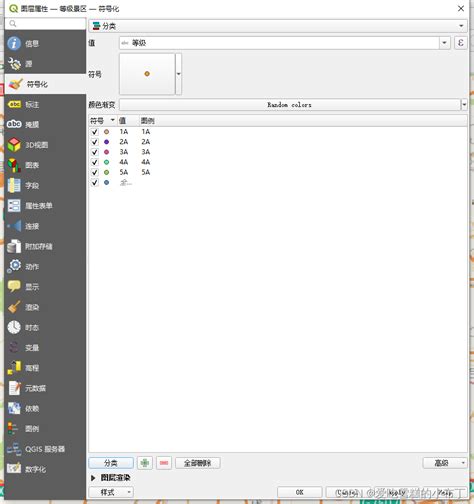 Qgis绘制一张地图——以某个字段（属性）的类目值来分类显示不同的颜色和调整每个类别的绘制顺序（一个类别在另一个类别上面不被覆盖）和将某字段（属性）的值当成图层标签进行显示 Qgis相关 Csdn专栏