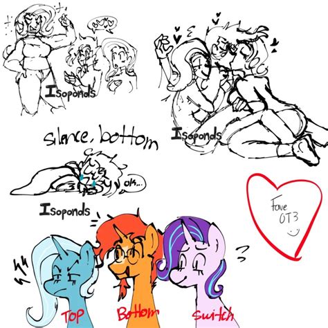 Fluttercord On Tumblr