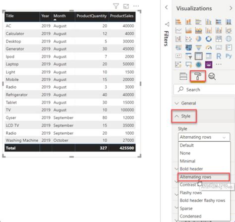 Power Bi Table Visualization SPGuides