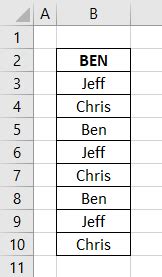 VBA Find And Replace How To Find And Replace Words In Excel VBA