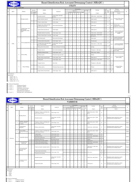 Hci Hse Fr 05 Rev 01 Hiradc Pdf