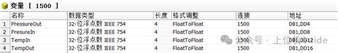 c 上位机通过webapi访问wincc wincc api接口 csdn博客