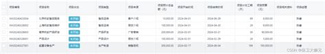 project 项目管理软件真的好用吗？ project项目管理软件 csdn博客