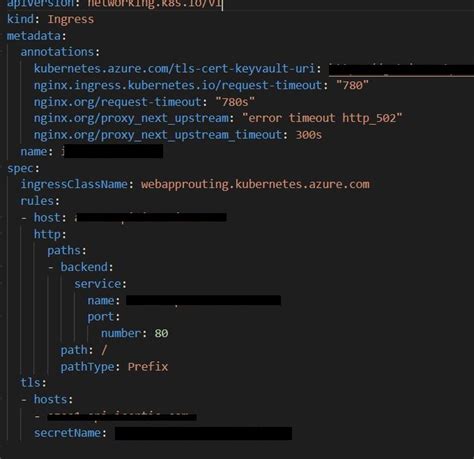 Azure Traffic Is Getting Send To Unready Pod In Kubernetes Stack