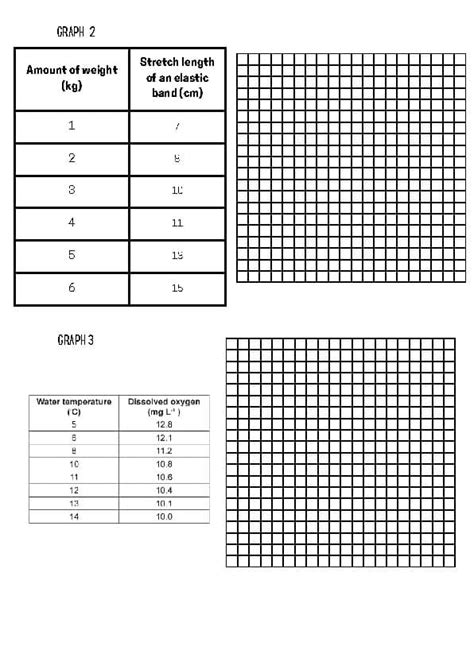 Science Inquiry Practice By Miss Wards Science Class Tpt