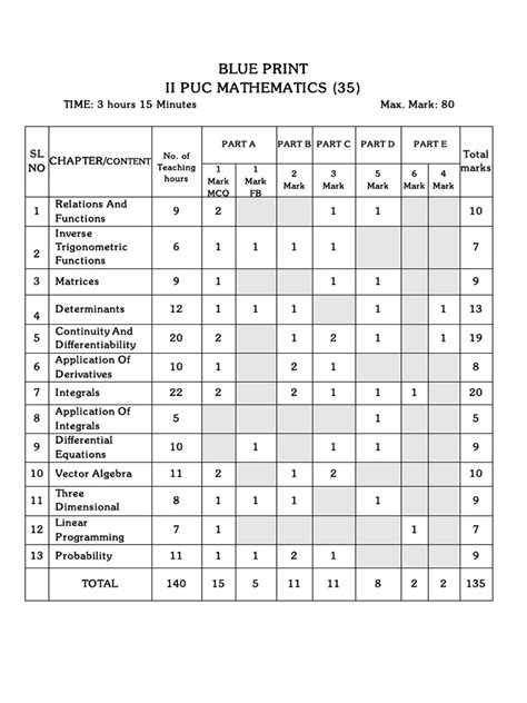model question paper pdf