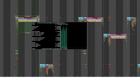 random lag spikes from experiencechatmain corescript engine bugs