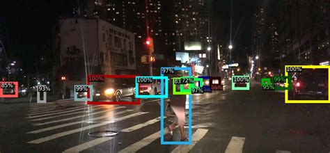 Question About Run My Own Test And Visualization · Issue 13