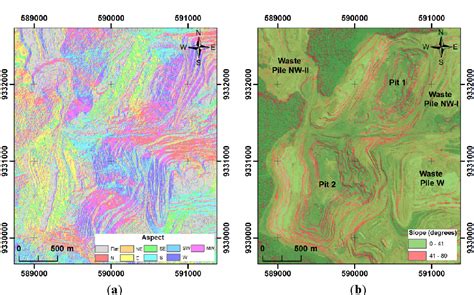 Figure 1 From Remote Sensing Detection And Monitoring Of Surface