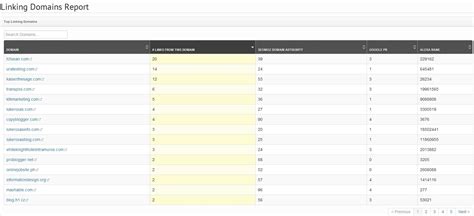 Link Management Tool By Jetrank Link Management Tool By Jetrank